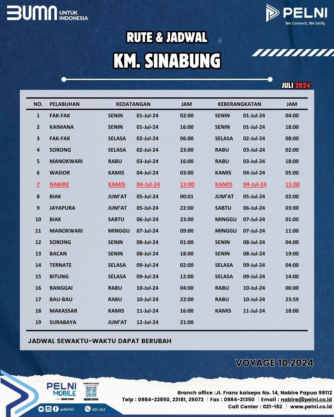 Kapal Sinabung Masuk Nabire 4 Juli. Cek Rute dan Harga Tiketnya Disini ...