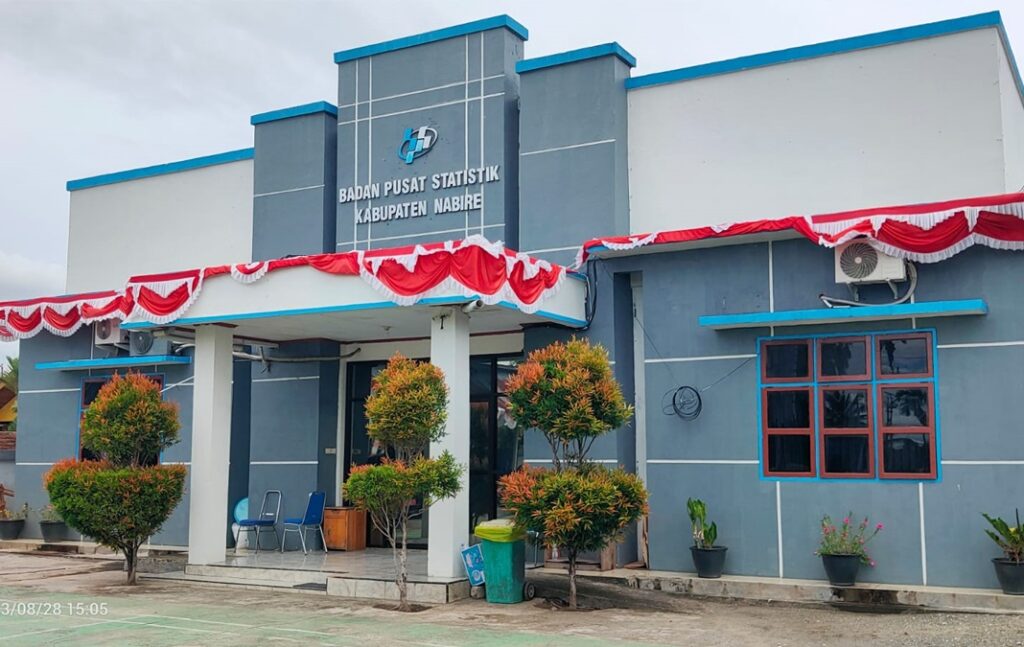 IPM Kabupaten Nabire Meningkat, Tempati Posisi Kedua di Provinsi Papua ...